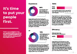 People First Brochure 2024