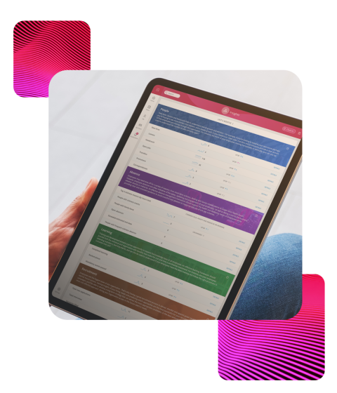 People First HR Software | MHR US